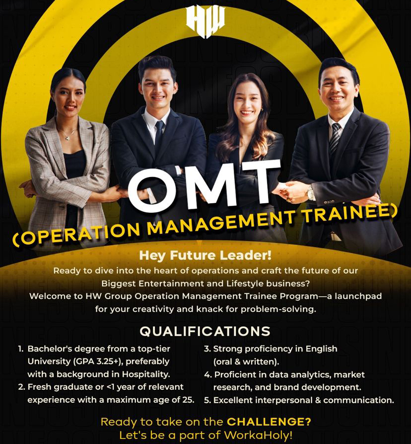 Lowongan Kerja Hollywings Group – Mendaftarkerja