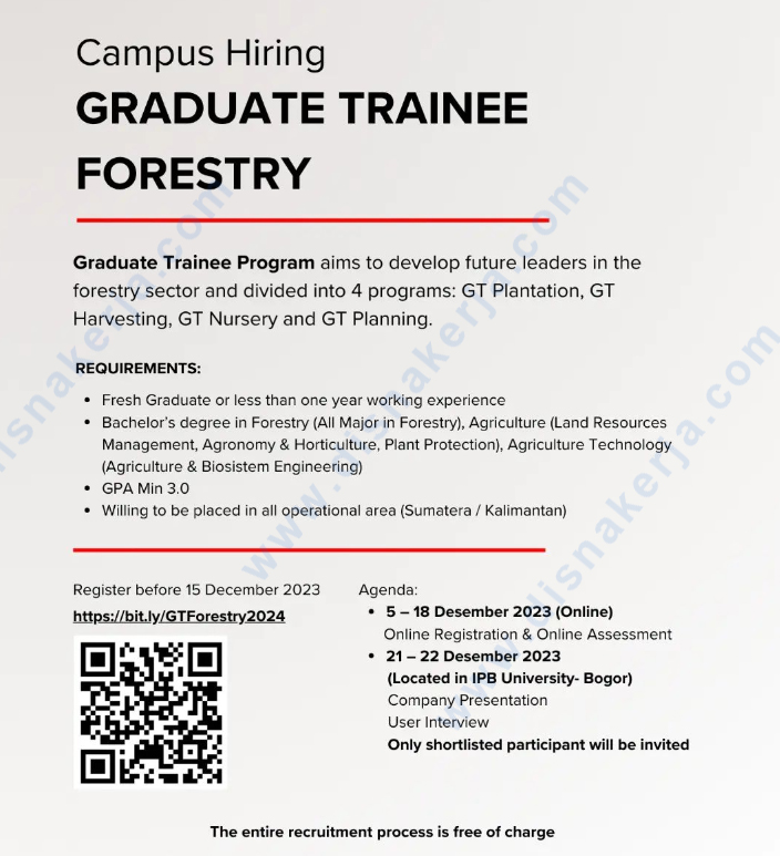 Lowongan Kerja Asia Pulp & Paper (APP) Sinar Mas – Mendaftarkerja